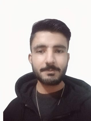 M. Shahzaib Abbas – Medium