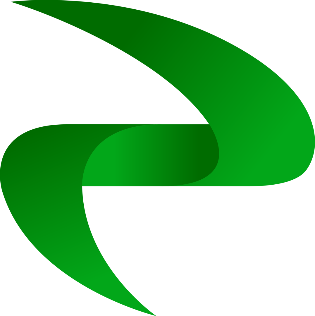 Powerful Python Medium