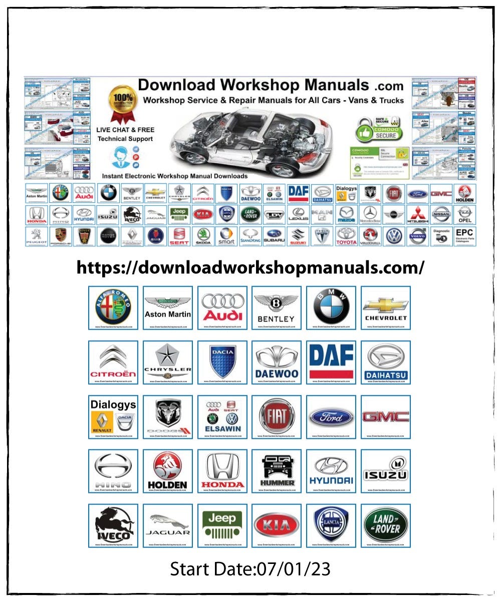 Workshopmanuals – Medium