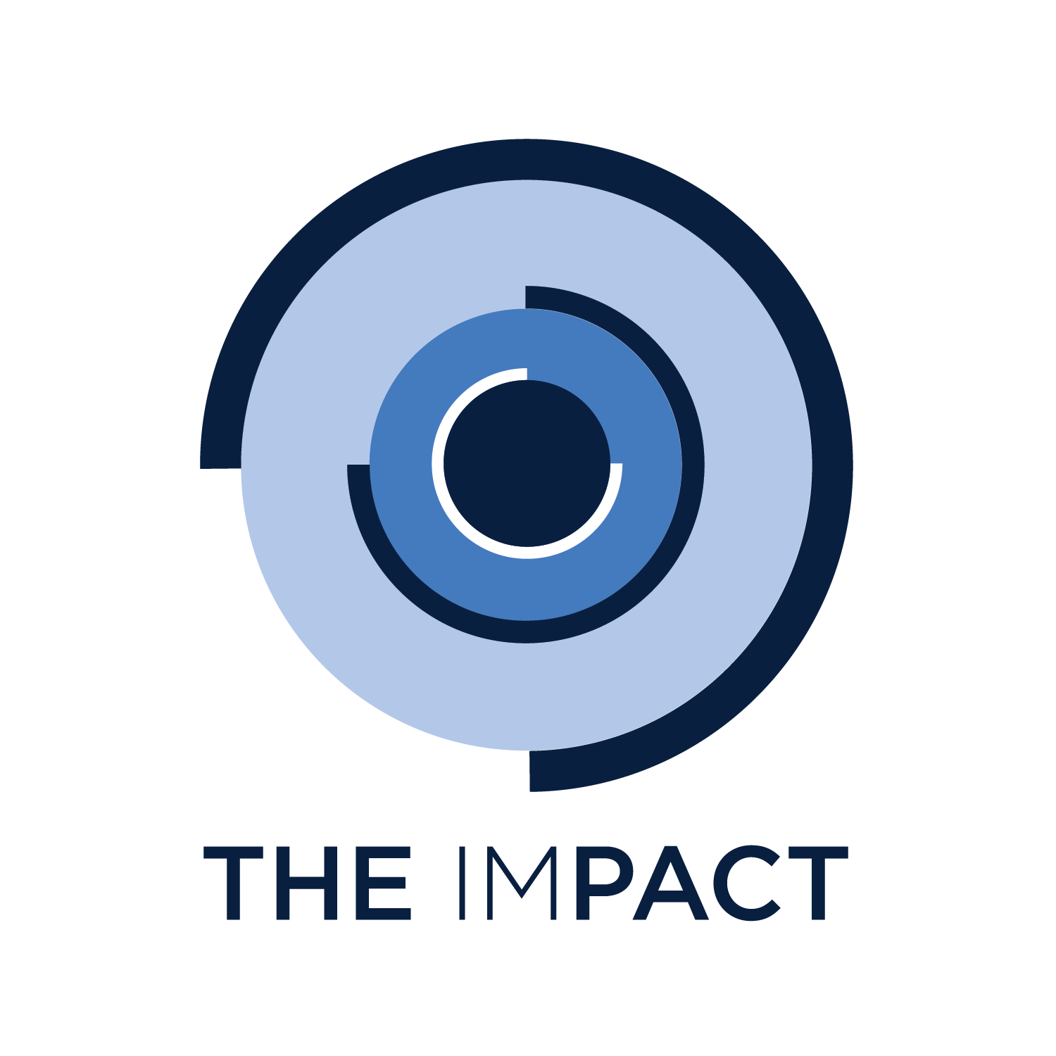 The ImPact – Medium