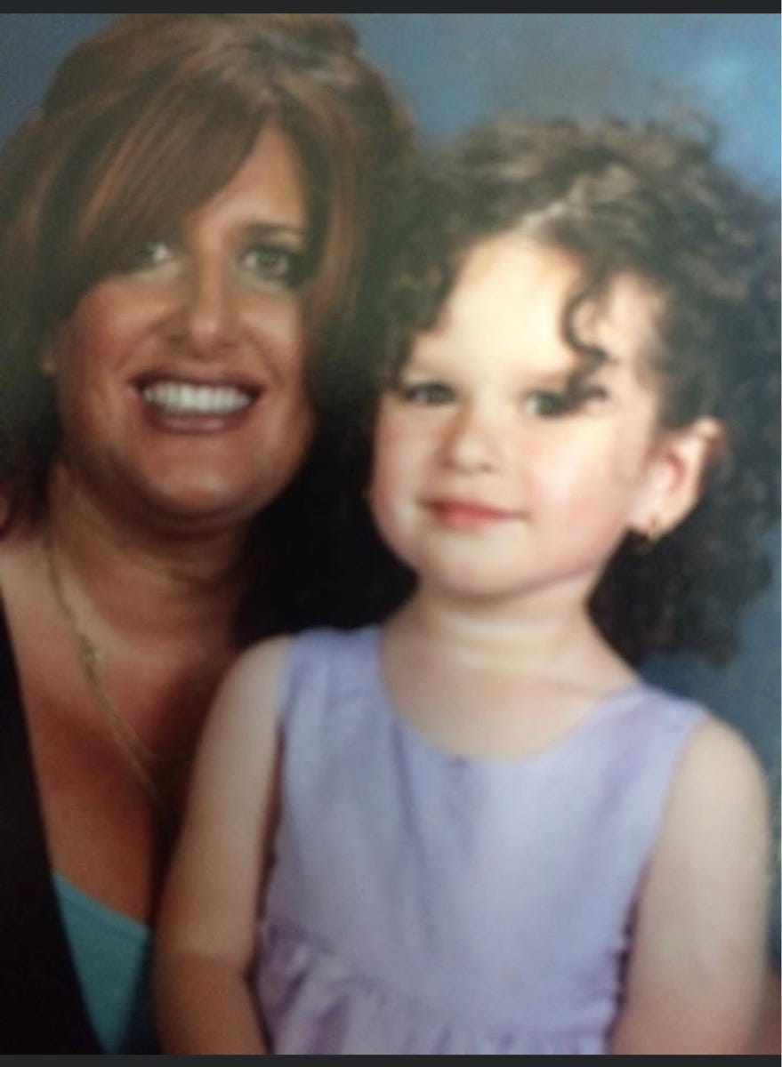 Diana Forato Tibor on Medium curated some lists