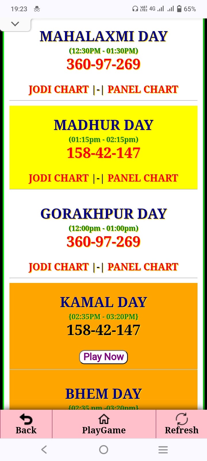 About – Madhur Matka, Madhur Night Matka,Satta Matka Live – Medium
