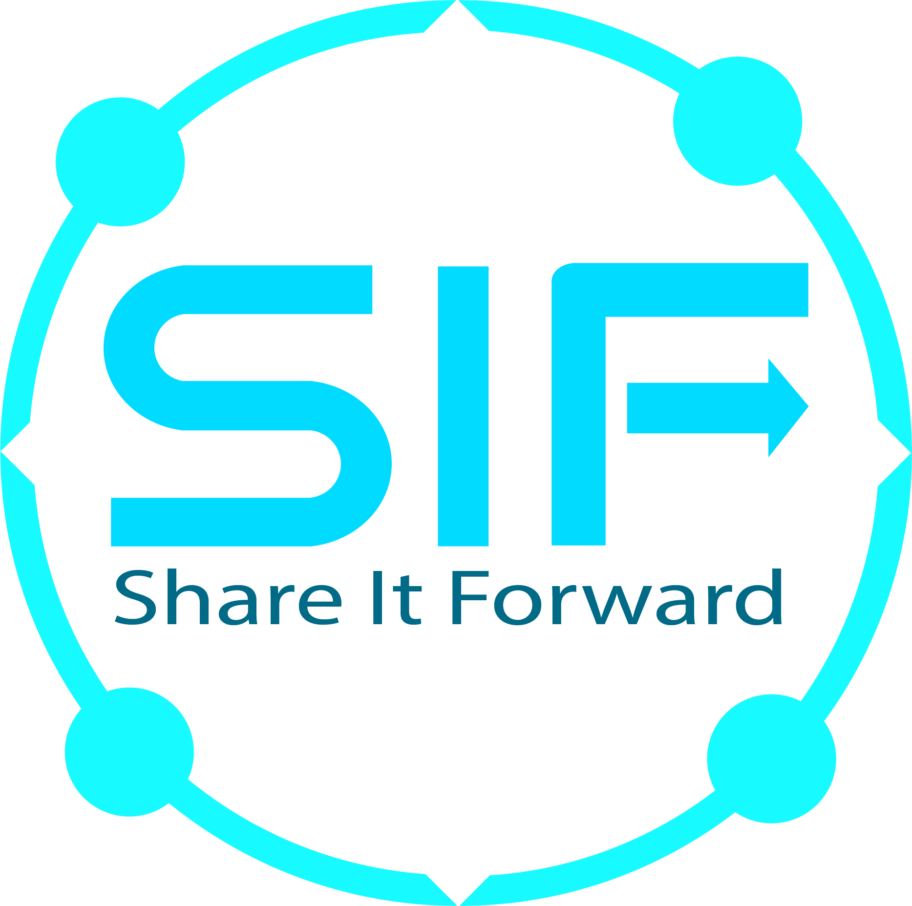 Share It Forward – Medium