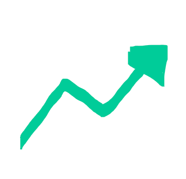 Nonlinear growth – Medium