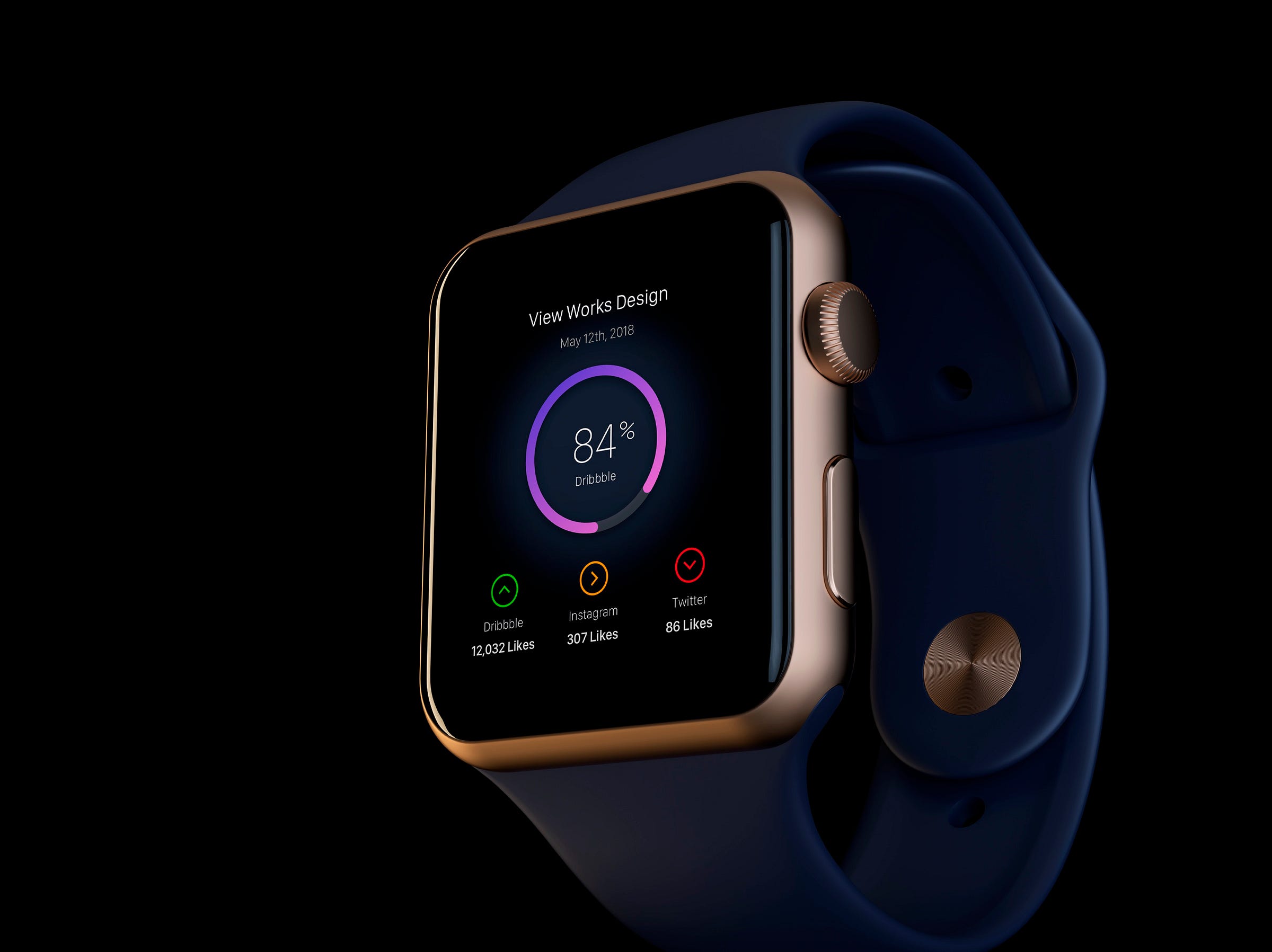 Dashboard App Design