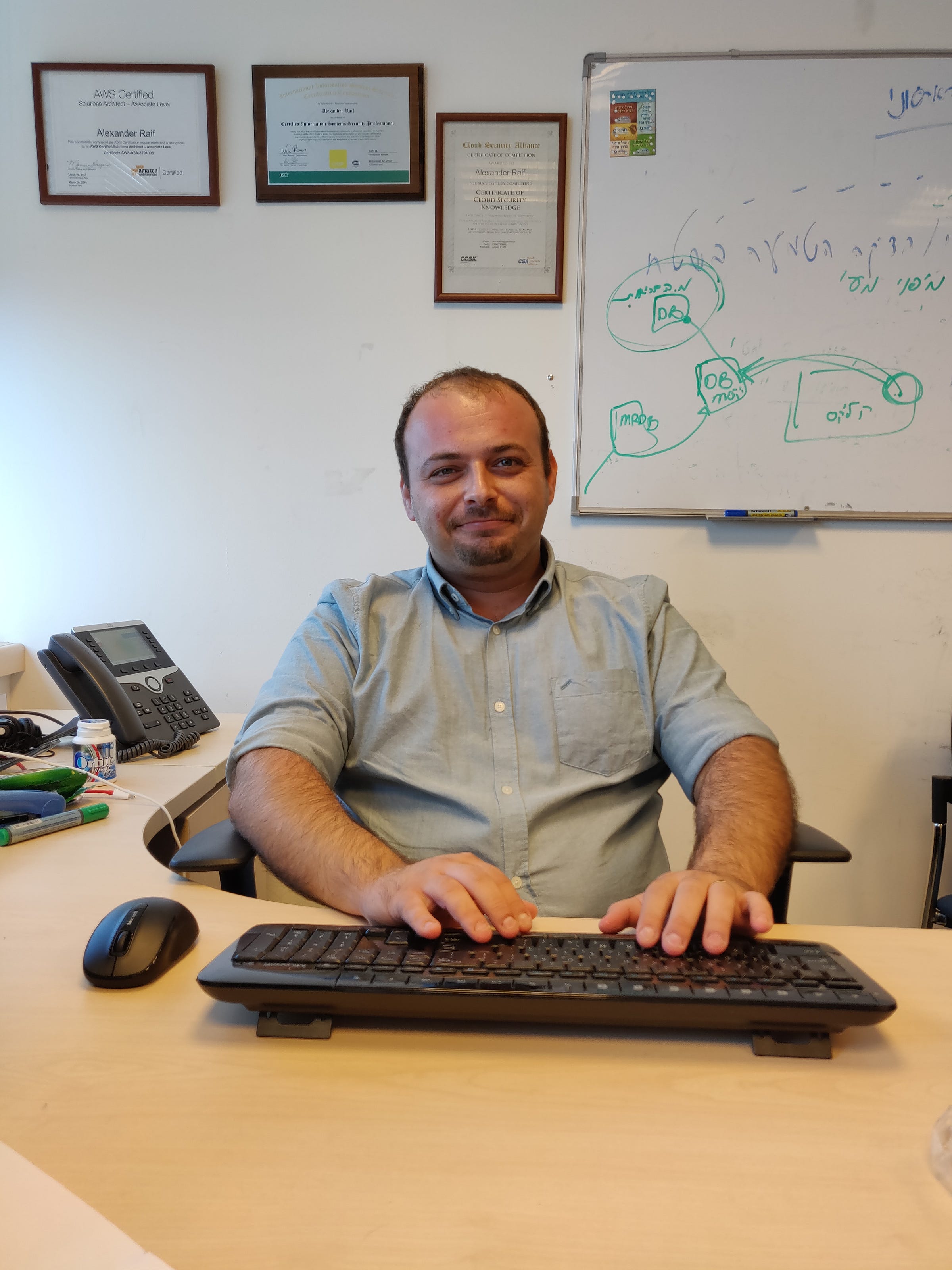 Alexander Raif – Medium