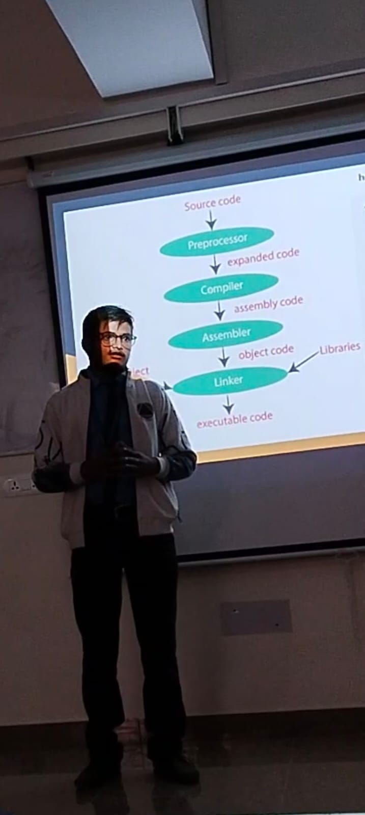 Parth Gupta – Medium