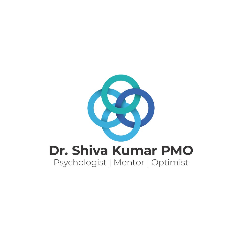 Dr. shiva kumar pmo – Medium