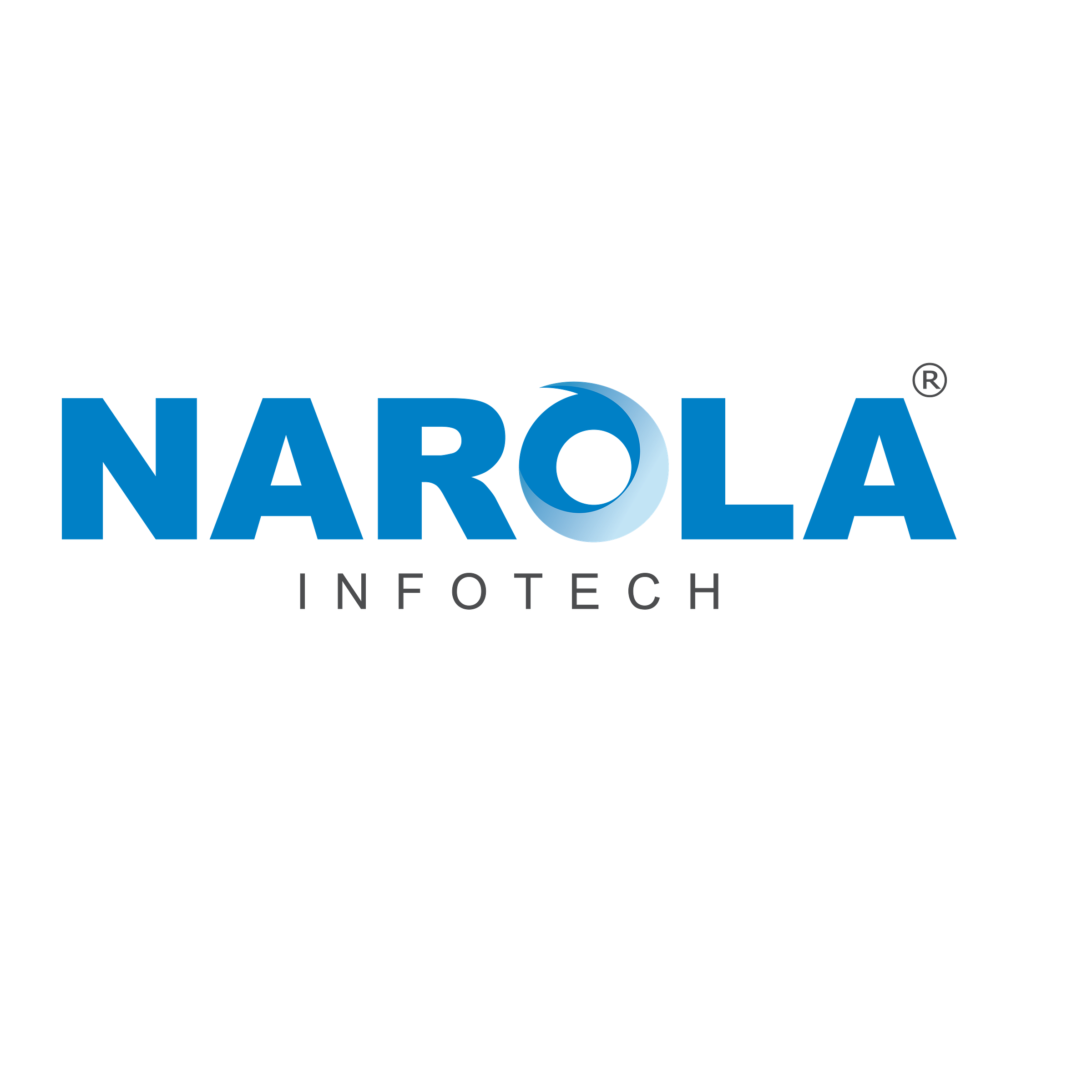 About – Narola Infotech LLP – Medium