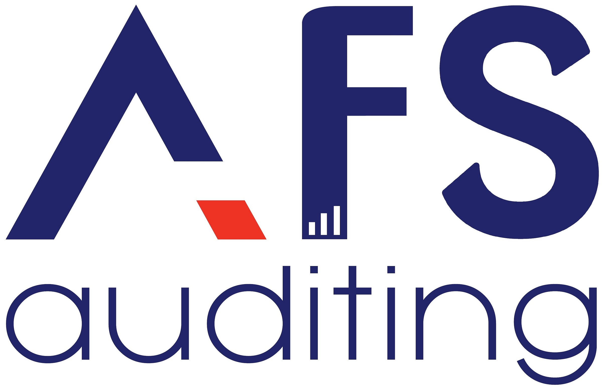 AFS Auditing – Medium