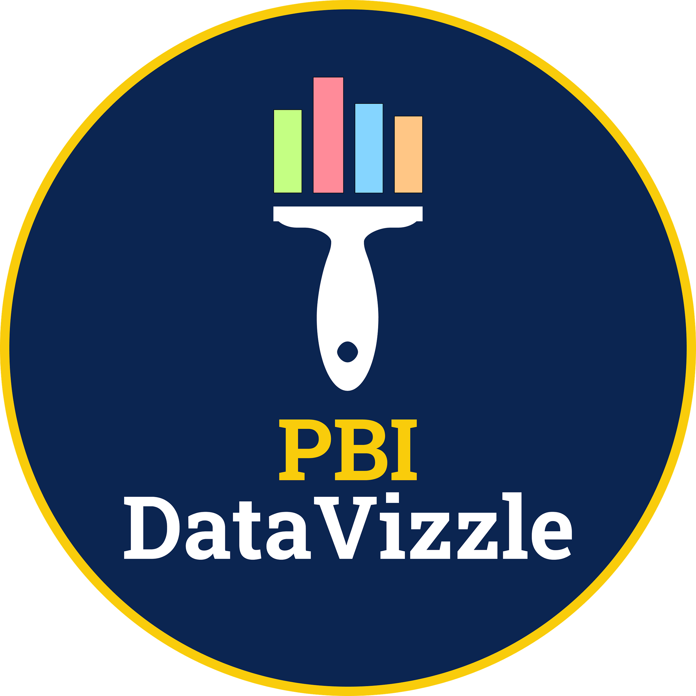 PBI DataVizzle – Medium