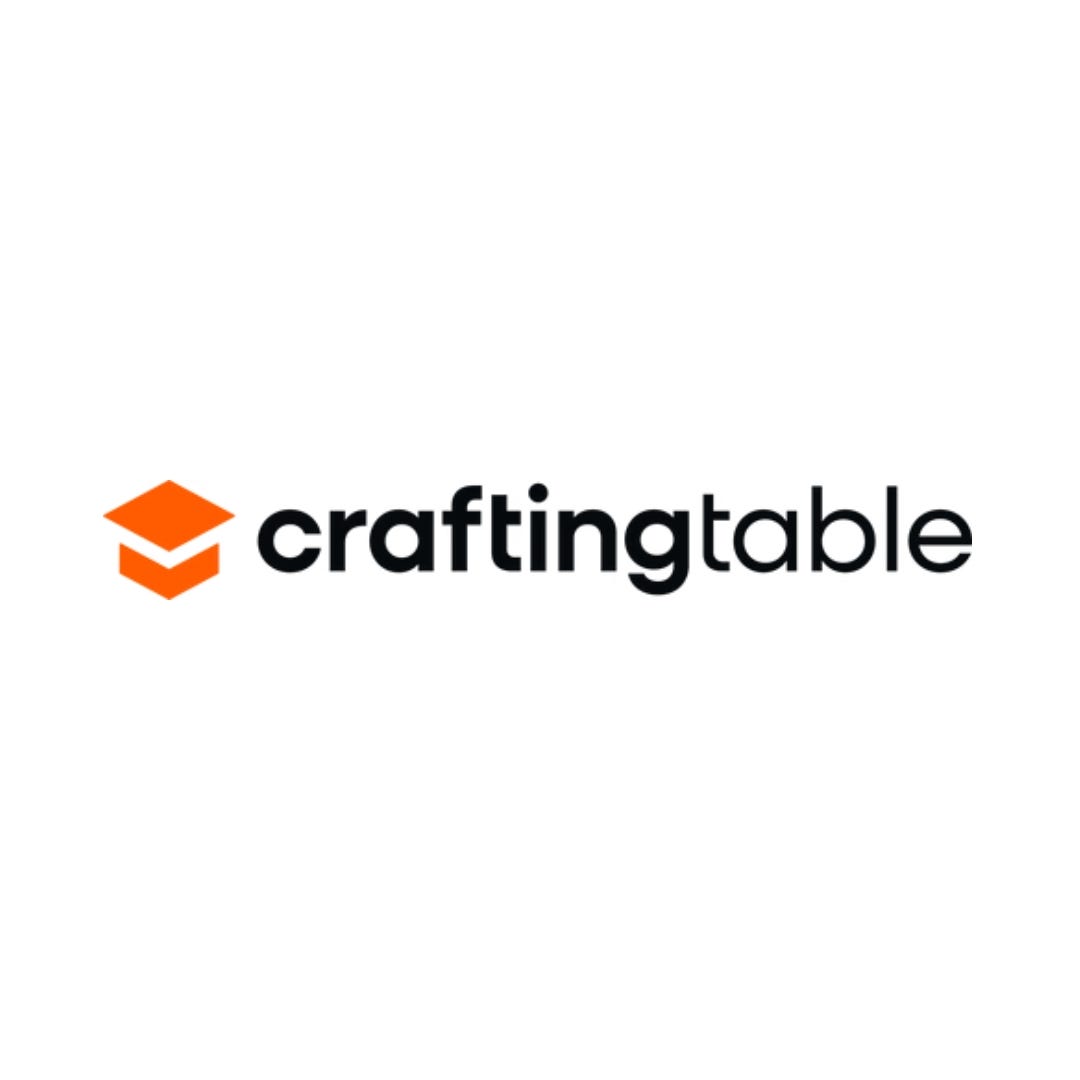 CraftingTable – Medium