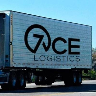 Acelogistics – Medium