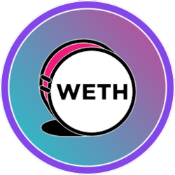 Aave Polygon WETH on Polygon – Medium
