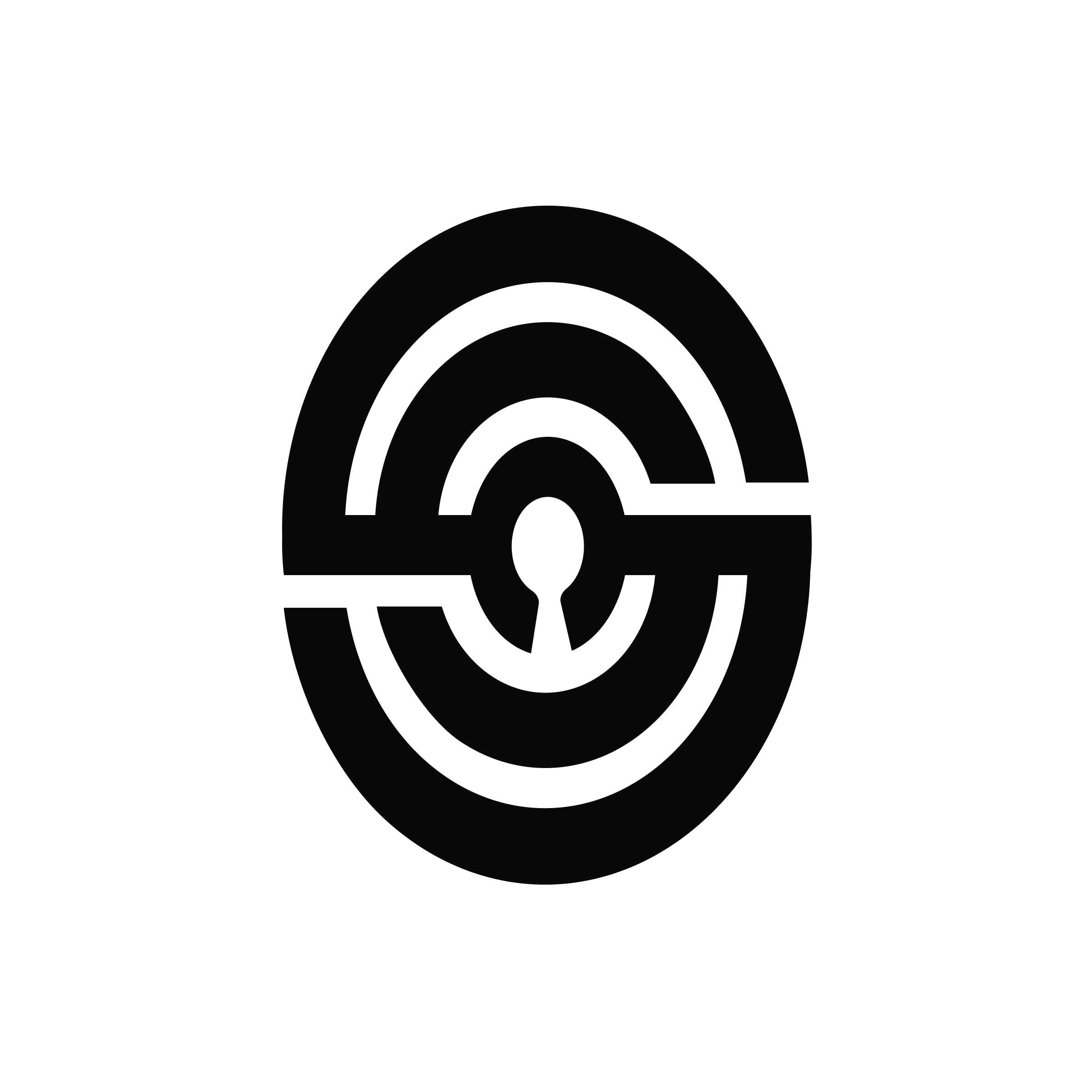 About – SafeSync Security – Medium