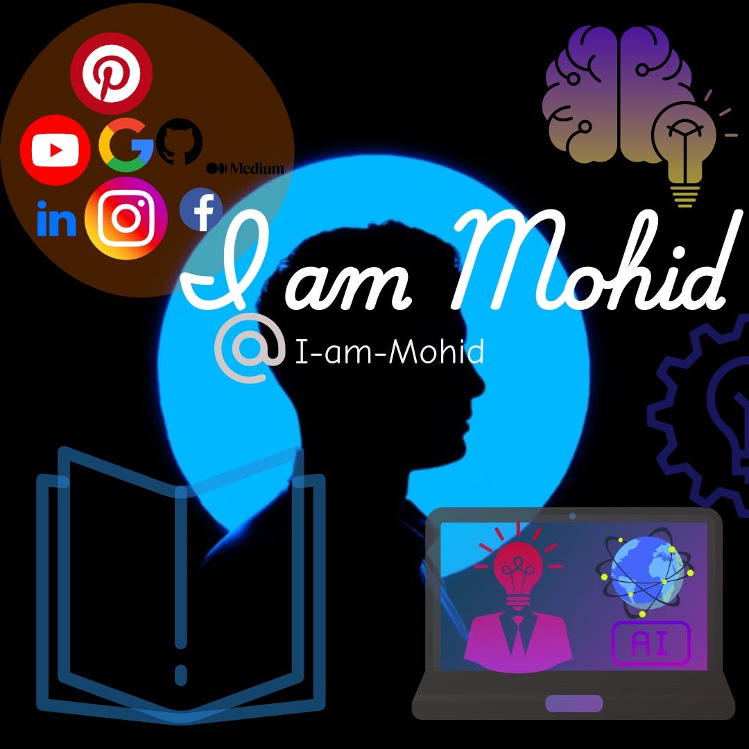Mohid Ahmad – Medium