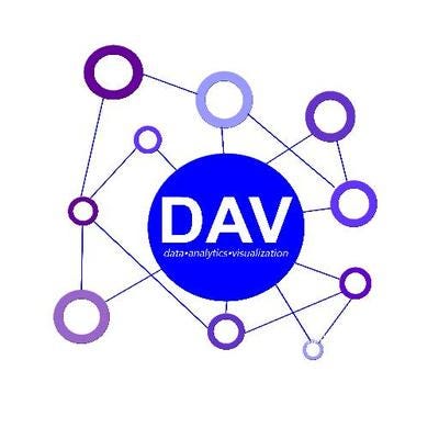 The DAV Lab – Medium