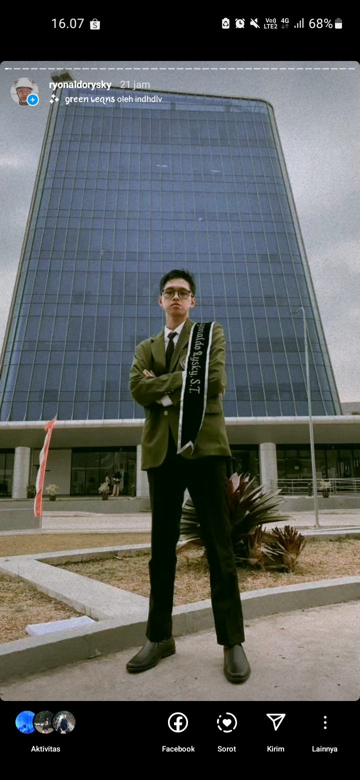 About – Ryonaldo Rysky – Medium
