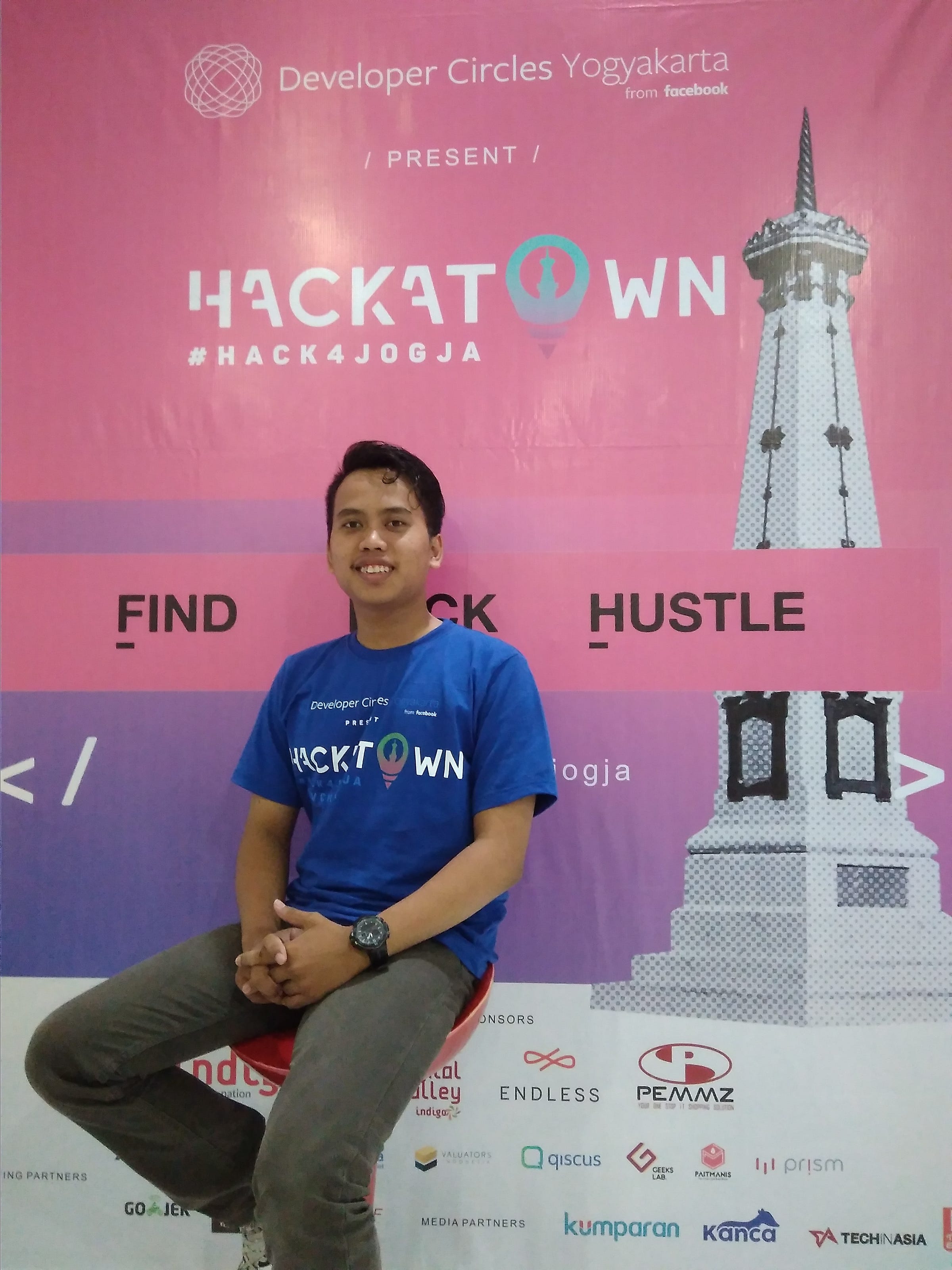 Dikih Arif Wibowo – Medium