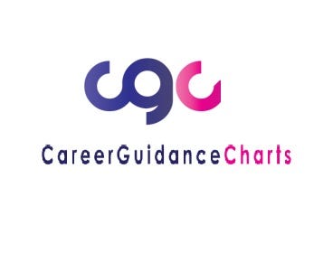 Career Guidance Charts – Medium