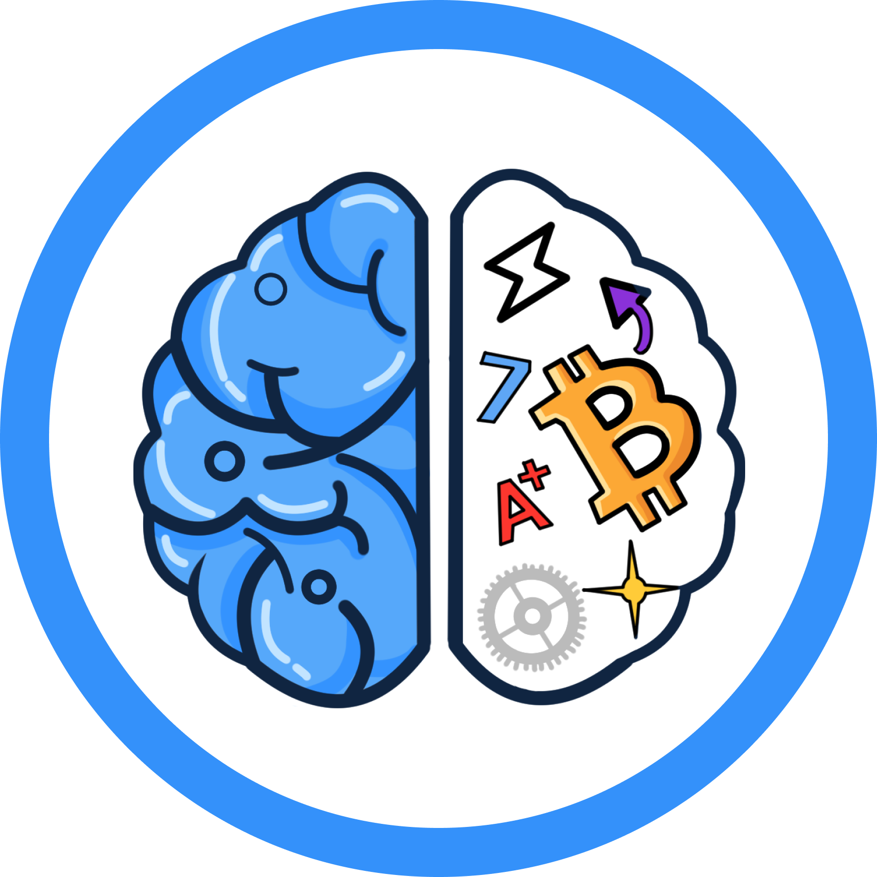 About – Brainy – Medium