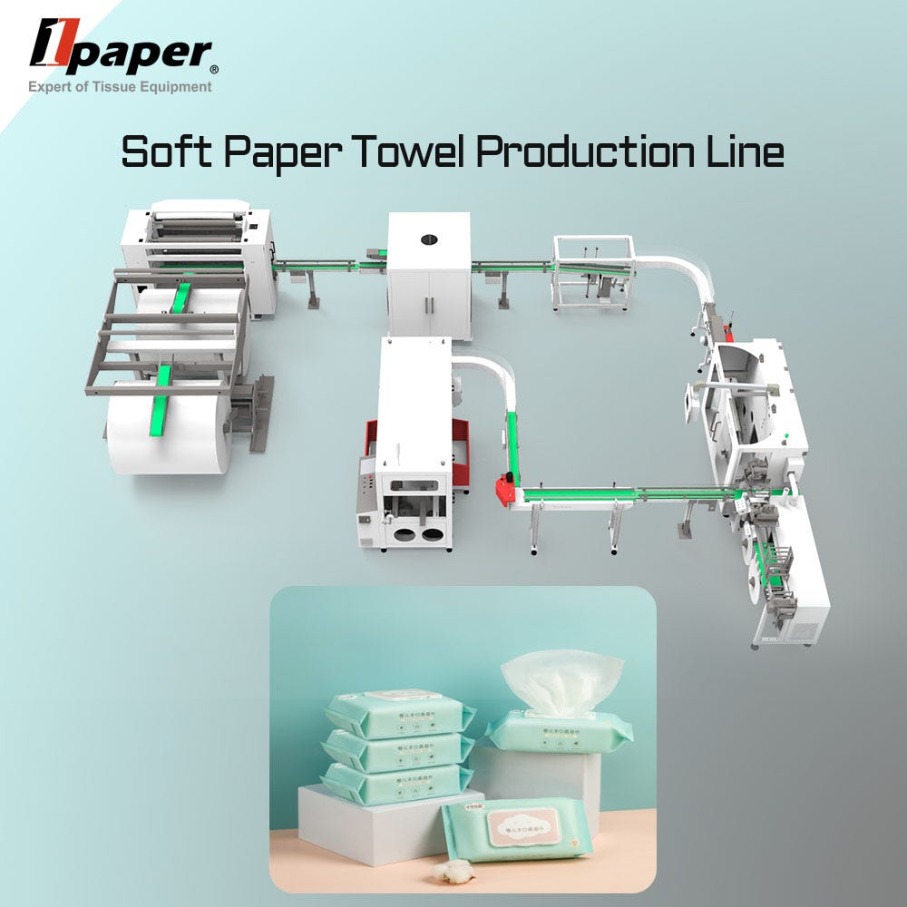 Zhejiang Onepaper-Tissue machine Manufacturer – Medium