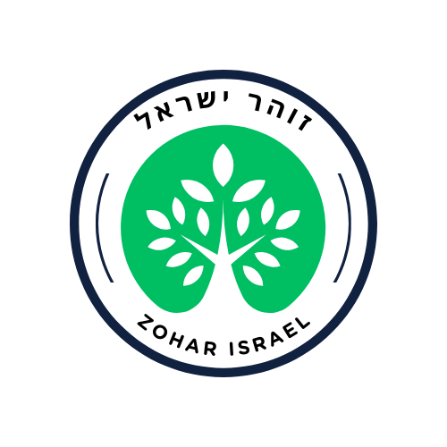 Zohar Israel - NGO – Medium