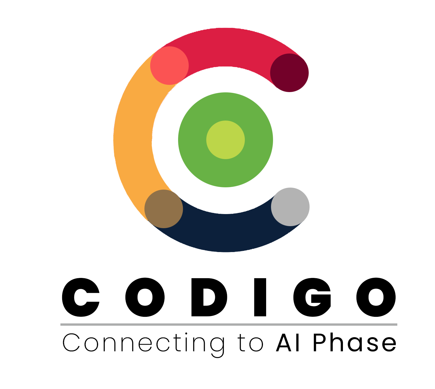 About – Codigo Technologies – Medium
