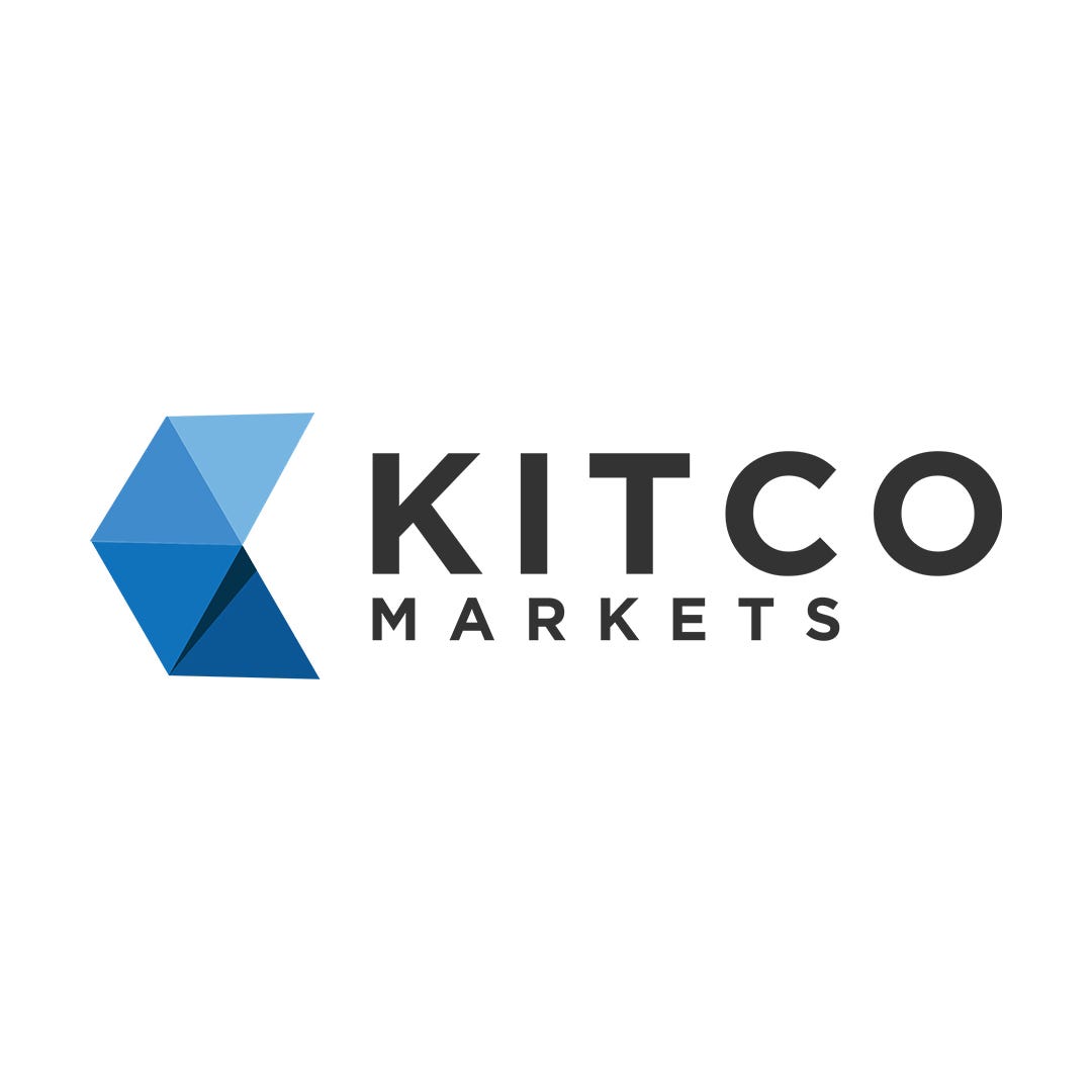About – Kitco markets – Medium
