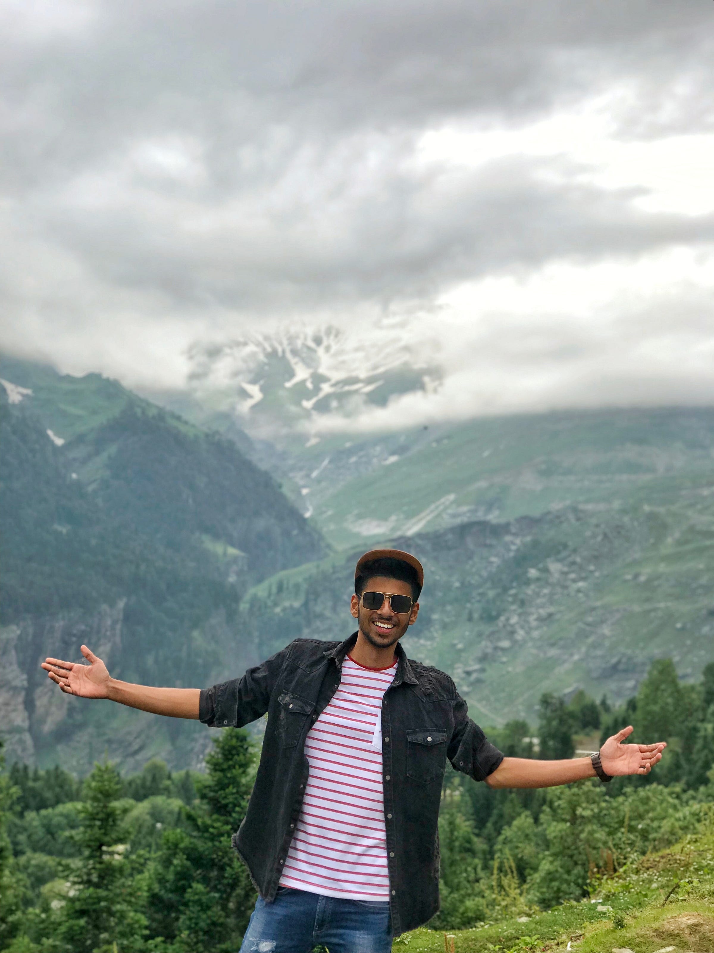 Mohit Raj Purohit – Medium