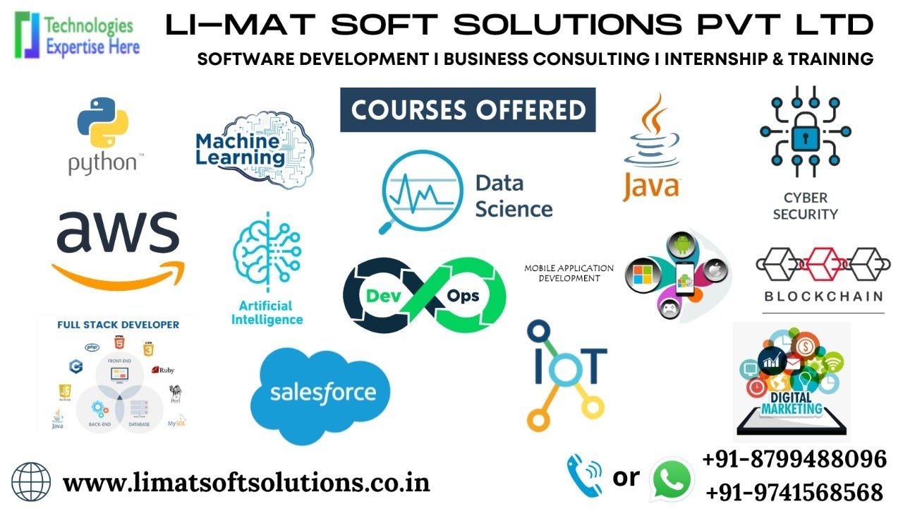 Li Mat Soft Solutions Medium