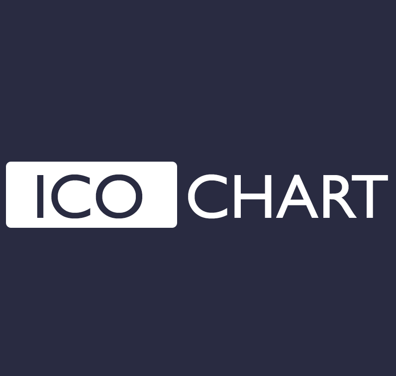About – ICO Chart – Medium