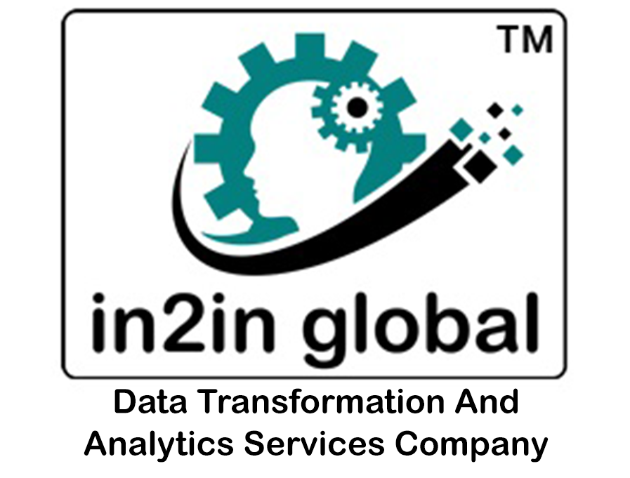 About – In2inglobal.com – Medium