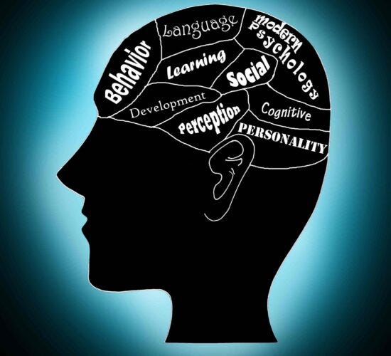 About – Mohsin – Medium