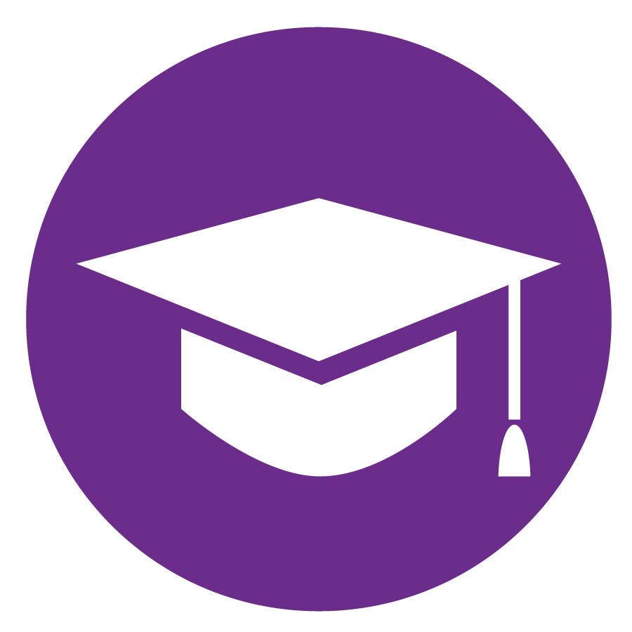 About – Education World – Medium