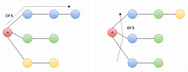 geekgirldecodes – Medium