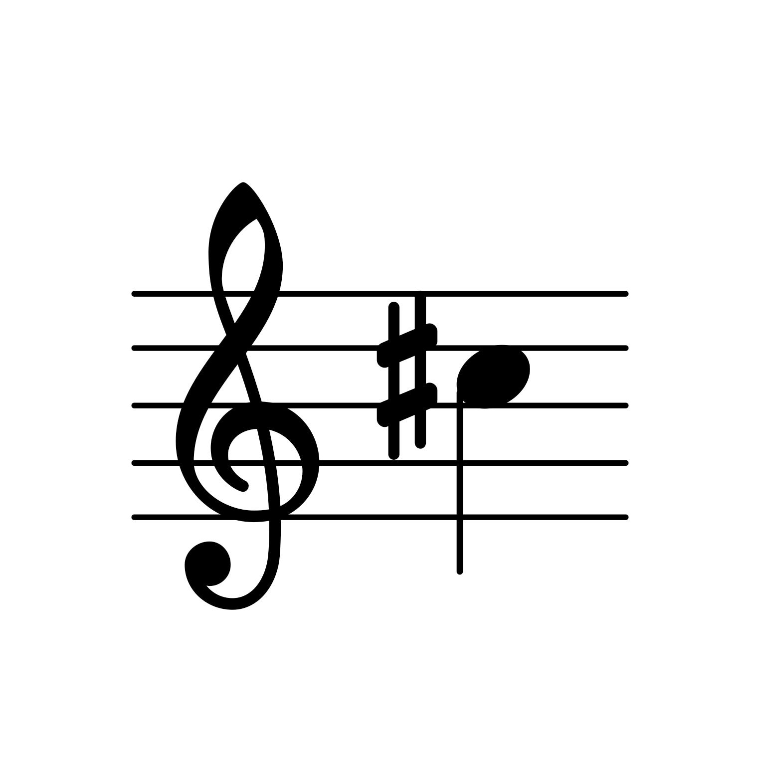 M. Bilal Saeed – Medium