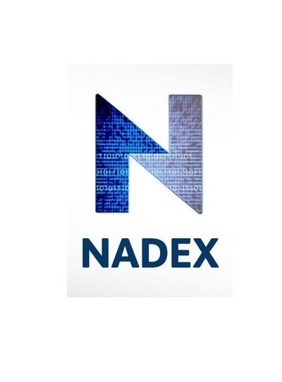 Nadex.com – Medium