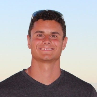 Matthew Manzella – Medium