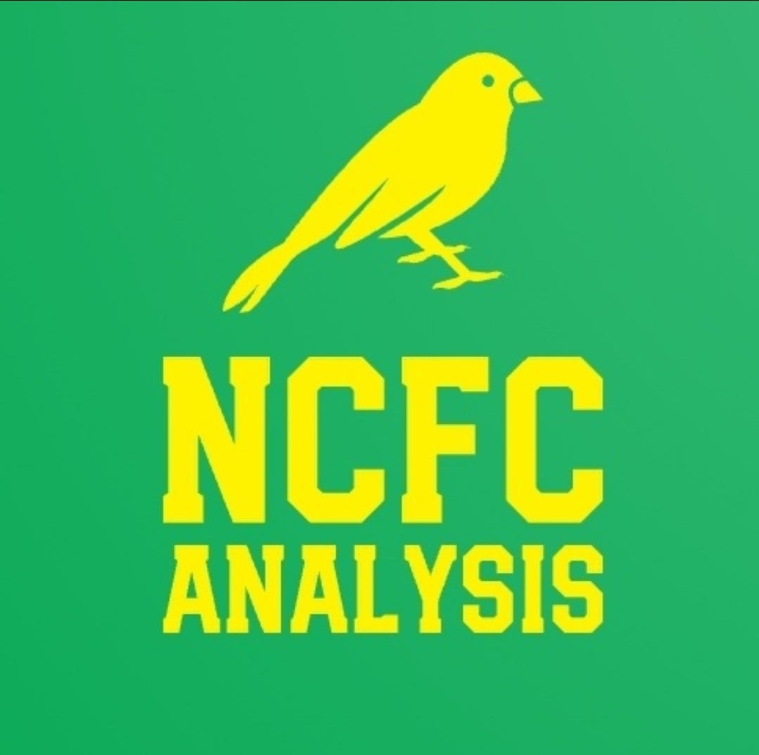 About – NCFC Analysis – Medium