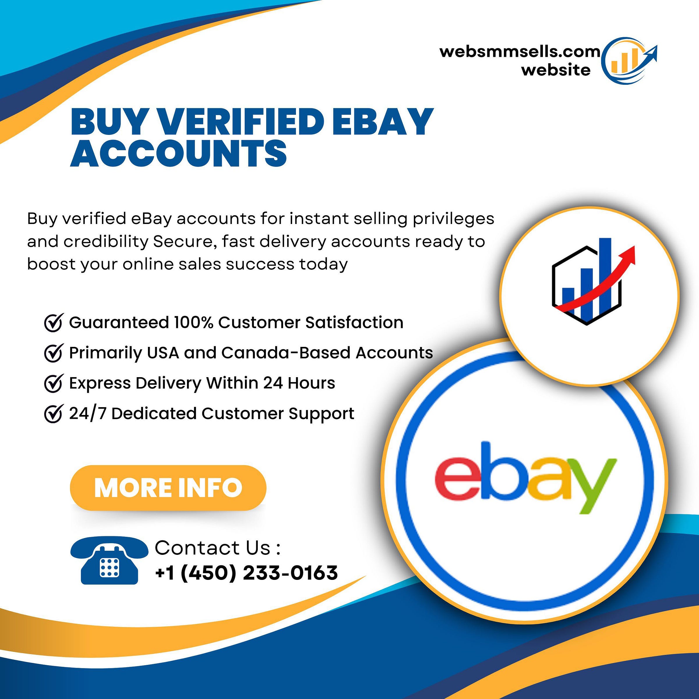 Digital Marketing – Medium