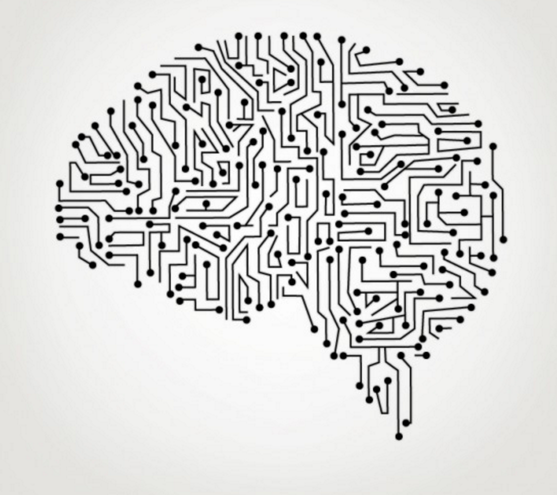 Codemind – Medium