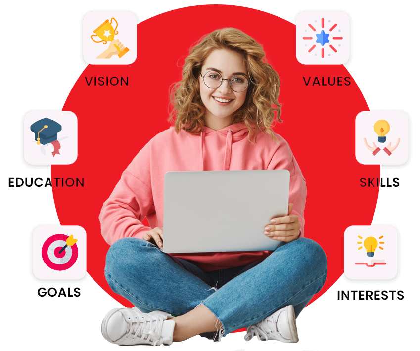 madely institute – Medium