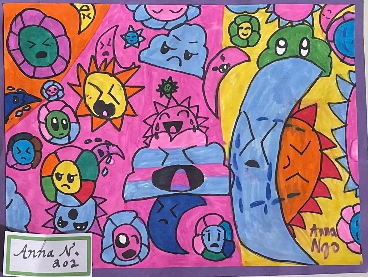 I’m not teally sure yet – Medium