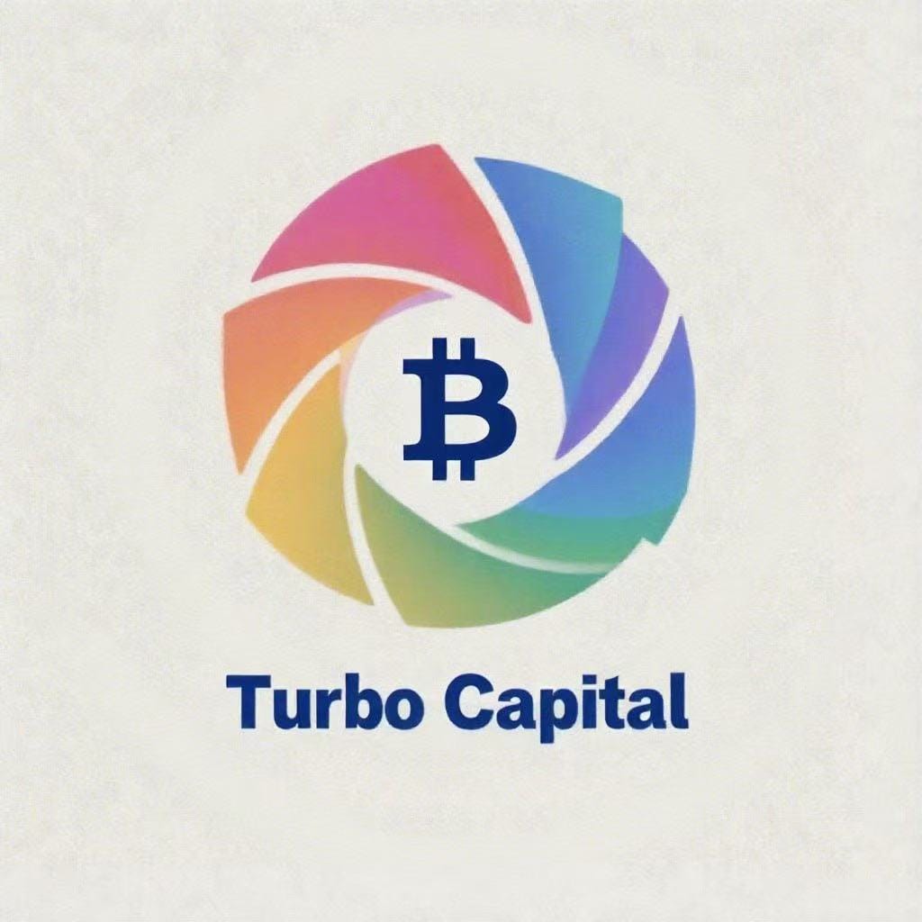 Turbo Capital – Medium