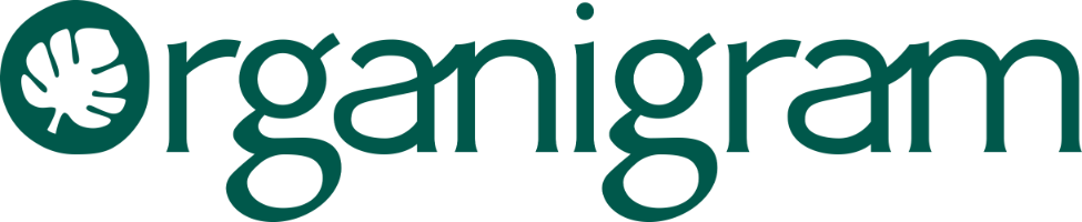 Organigram – Medium