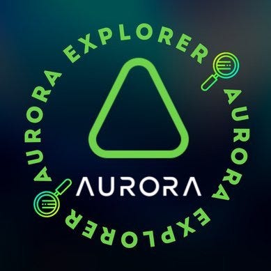 Aurora Explorer – Medium