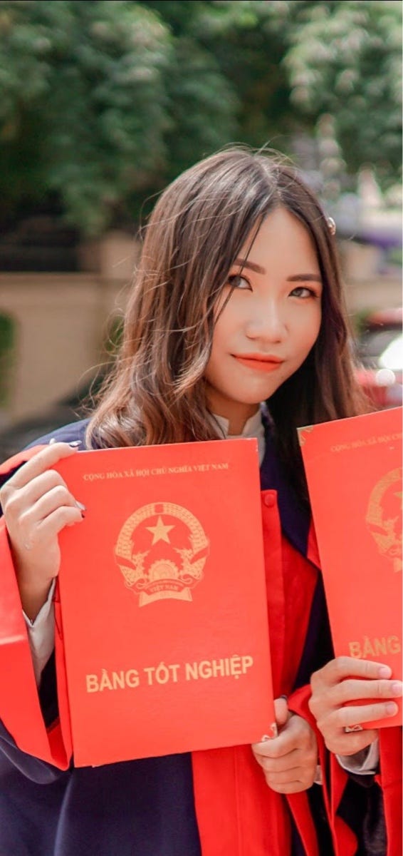 Vu Minh Anh – Medium