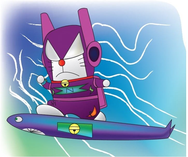 Hsiang Li Huang – Medium