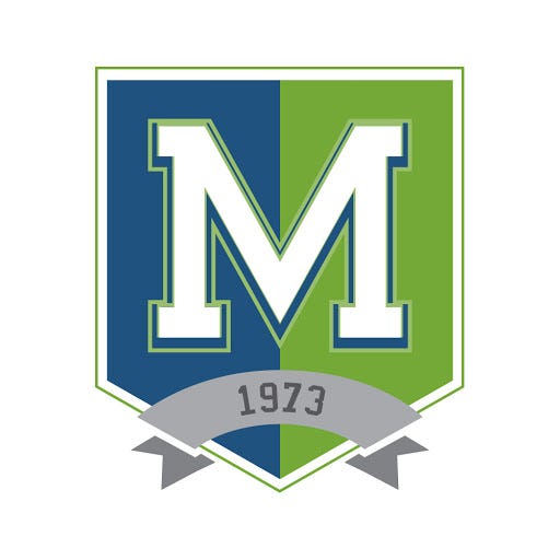 Marion Technical College – Medium